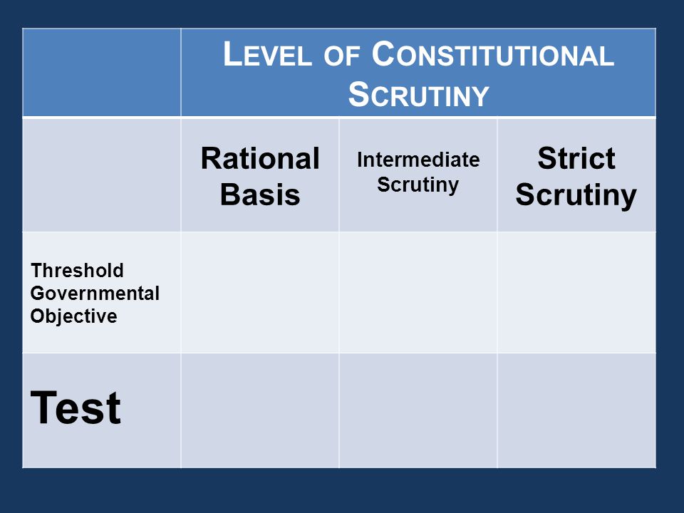 Why Requiring Strict Scrutiny Of Gun Laws Would Be A Good Thing The
